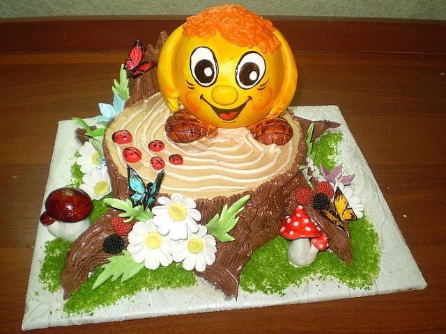 Inšpirácie – detské torty | mem | online